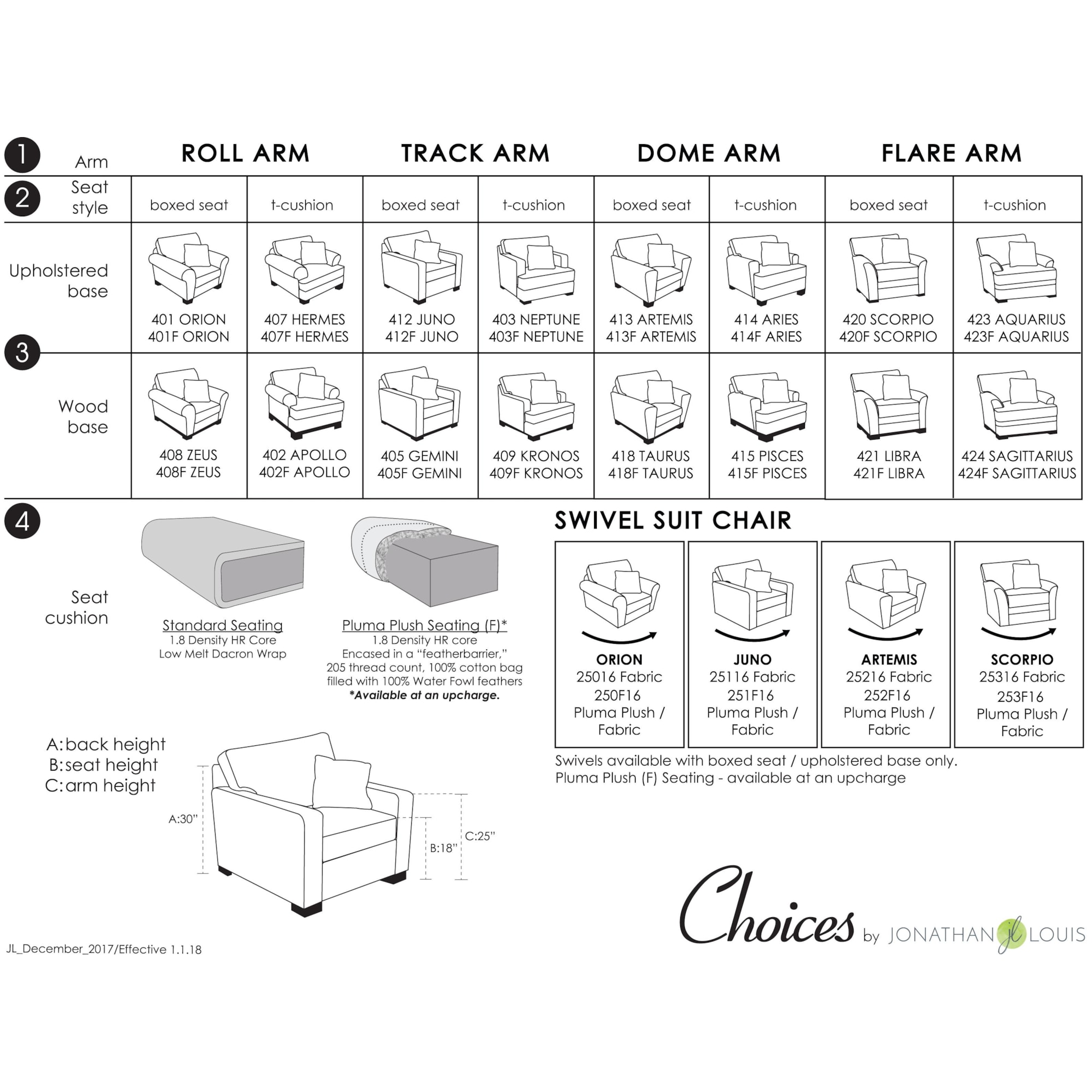 Jonathan Louis Choices - Aquarius 423-30 Transitional Sofa | Thornton ...