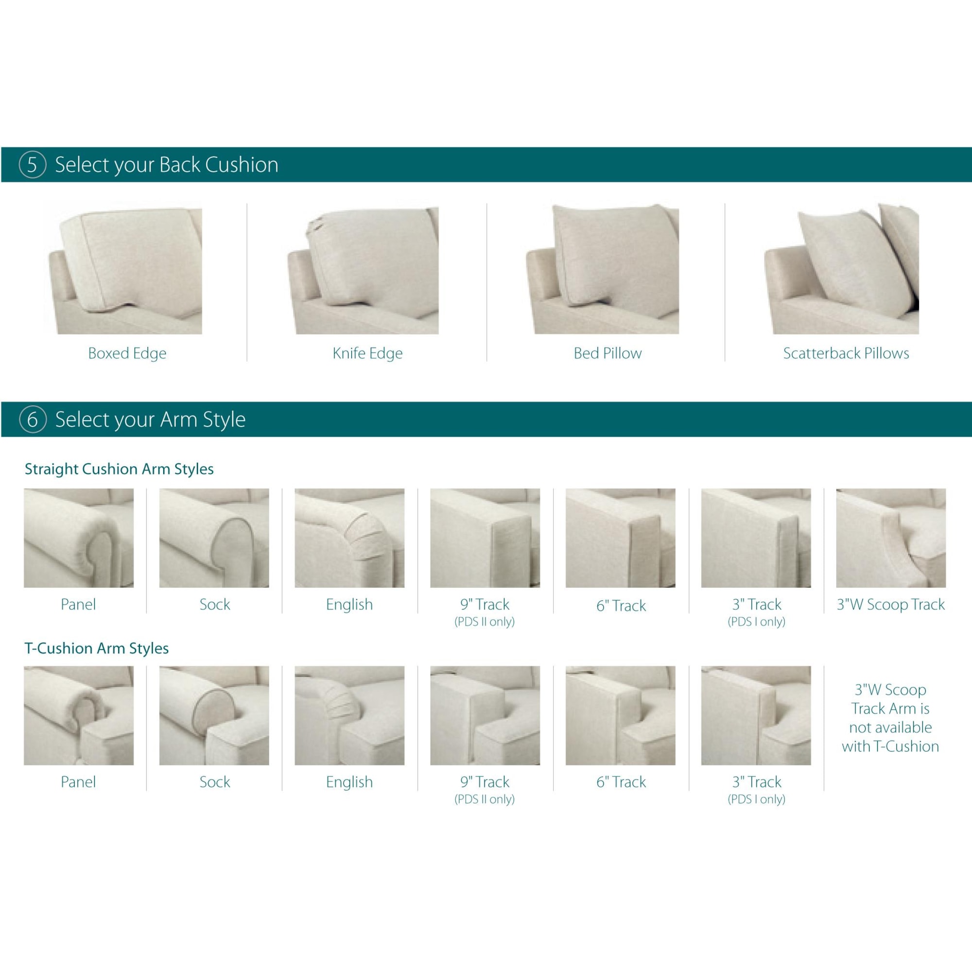 Lexington Personal Design Series 6300-33 Bristol Customizable Sofa ...