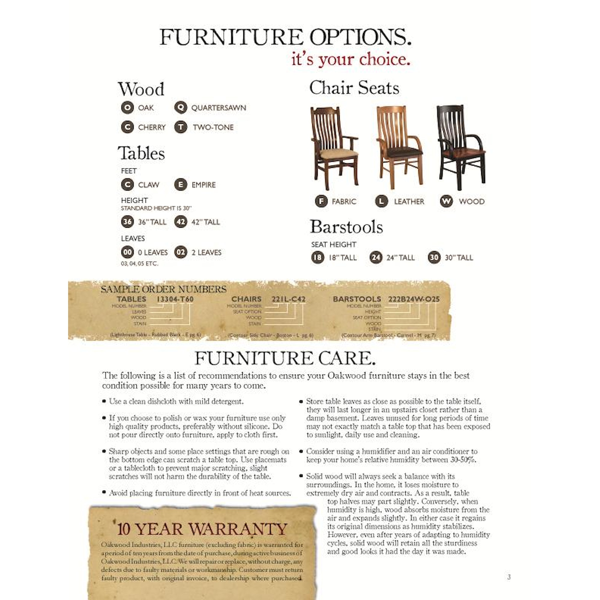 Oakwood Industries Casual Dining 13304O Double Pedestal Lighthouse ...